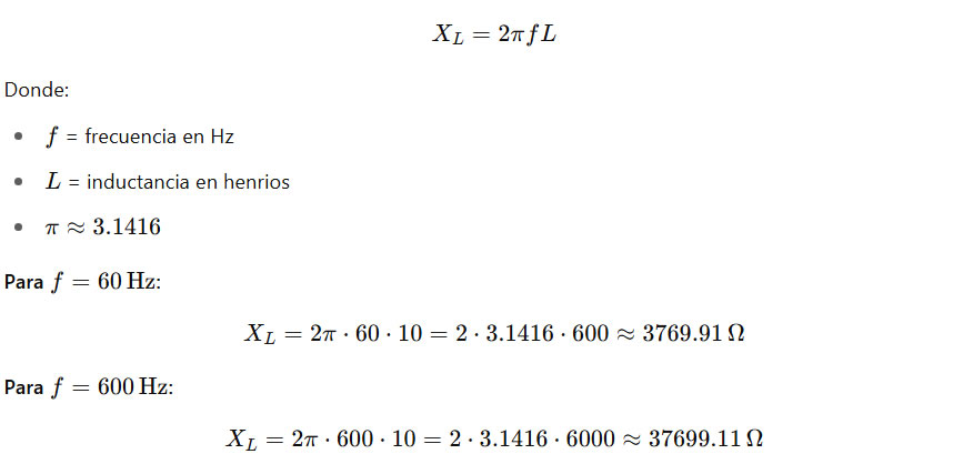 Reactancia. Impedancia. Inductancia. Capacidad. Circuitos Inductivos y ...
